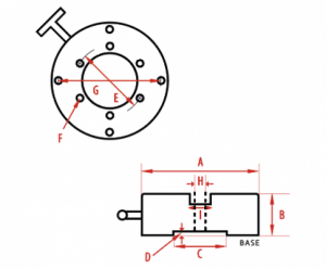 Radial Pole Premier Chuck | Eclipse Magnetics